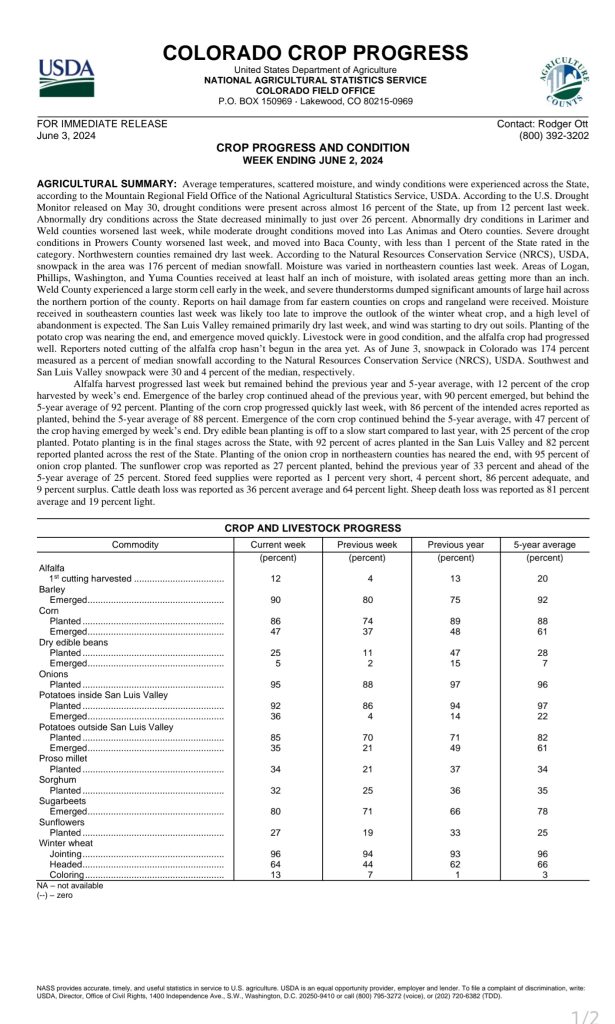 Colorado Crop Progress – week ending June 2, 2024 : The Prowers Journal