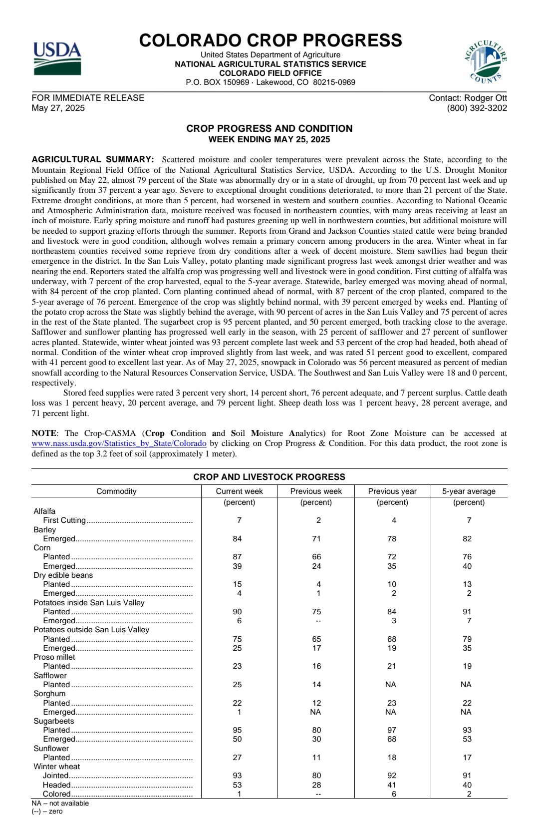 Colorado Crop Progress report for week ending May 25, 2025 : The ...
